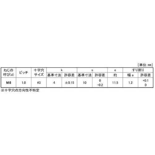サンコー SUNCO クロメ－ト（＋－）トリーマBT 6×30 （50本入） 0000020T006003000250 1Pk（50本）の通販｜カウネット