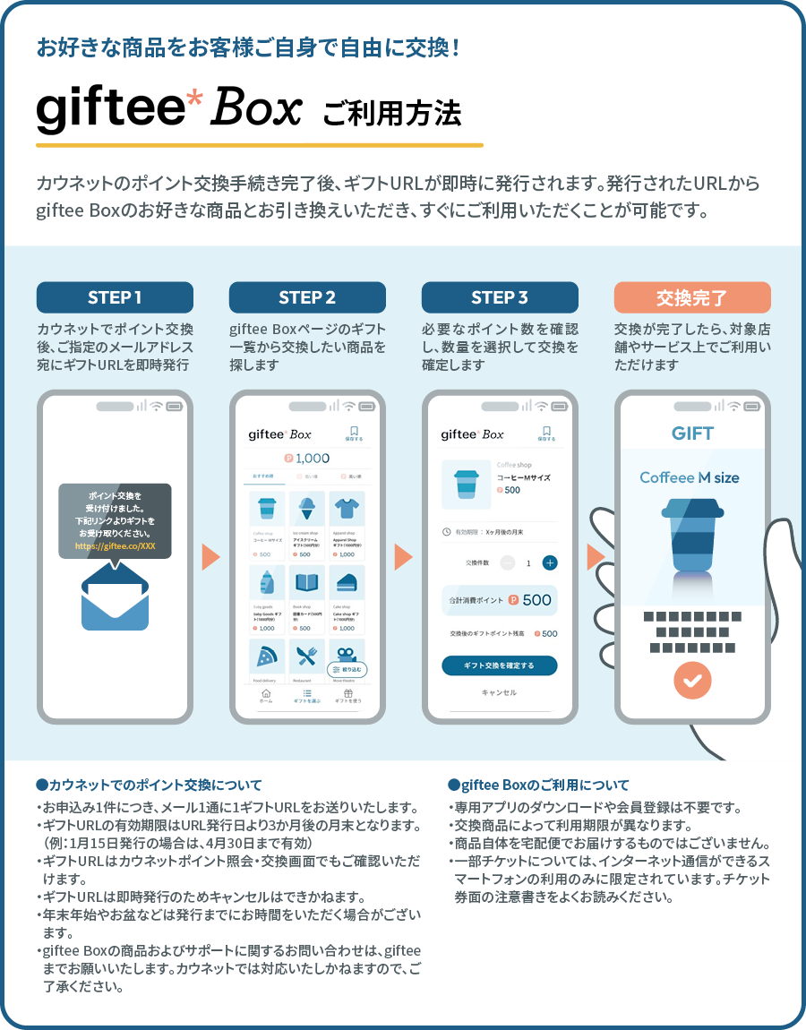 ポイントアップコレクション > giftee Box 500円分 ｜カウネット